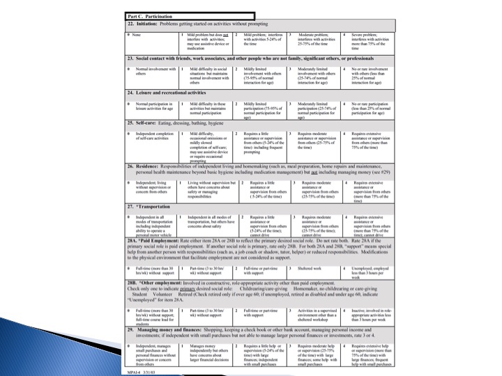 Executive Cognitive Functions Following TBI: Rehabilitation ...