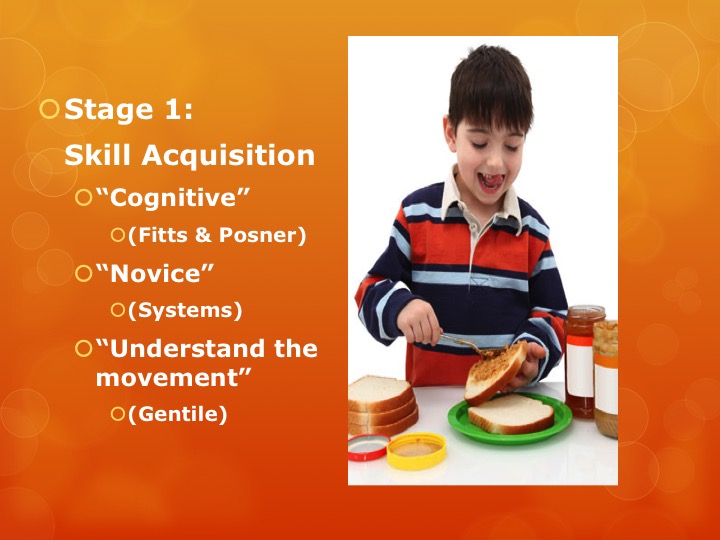 Contemporary Motor Learning Approaches for Neurorehabilitation ...