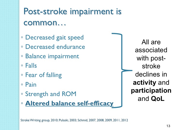 Yoga After Stroke: Does It Work and How Can I Use It In My OT Practice ...