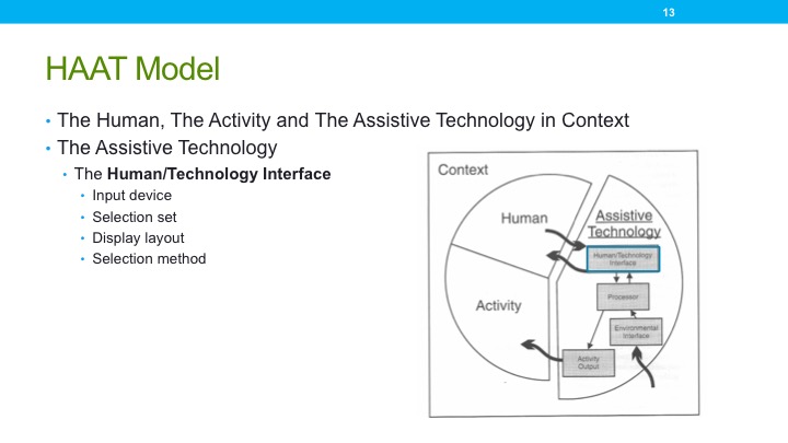Alternative and Augmentative Communication: Preparing for the ATP Exam ...