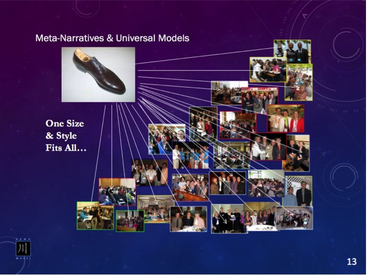 Like a River; An Introduction to the Kawa (River) Model - Article 3494