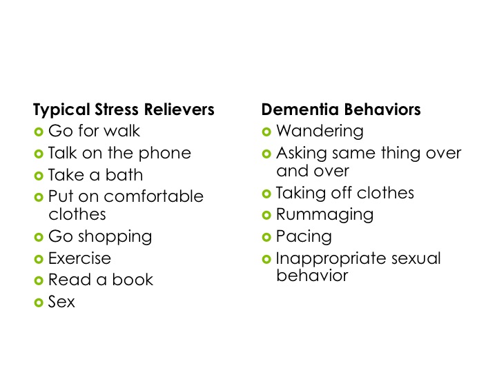 Dementia Management: Evidence-Based Interventions to Reduce Unwanted ...