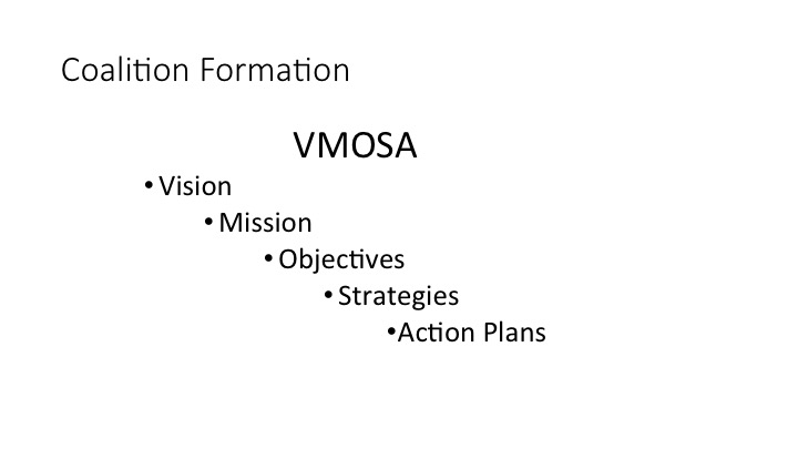 Occupational Therapy's Role in Community Coalitions - Article 3705