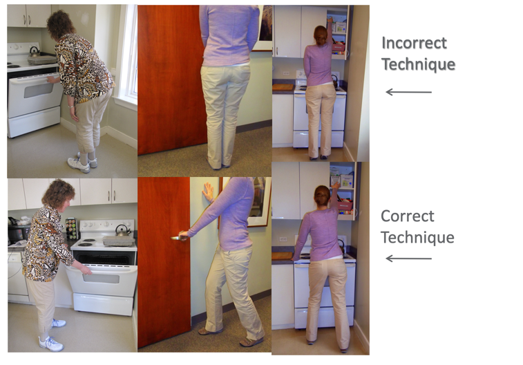 Occupational Therapy Approach To Assessment And Intervention In ...