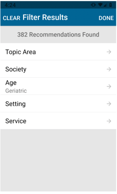 Choosing Wisely: Conquering Habit to Achieve Excellence - Article 5049